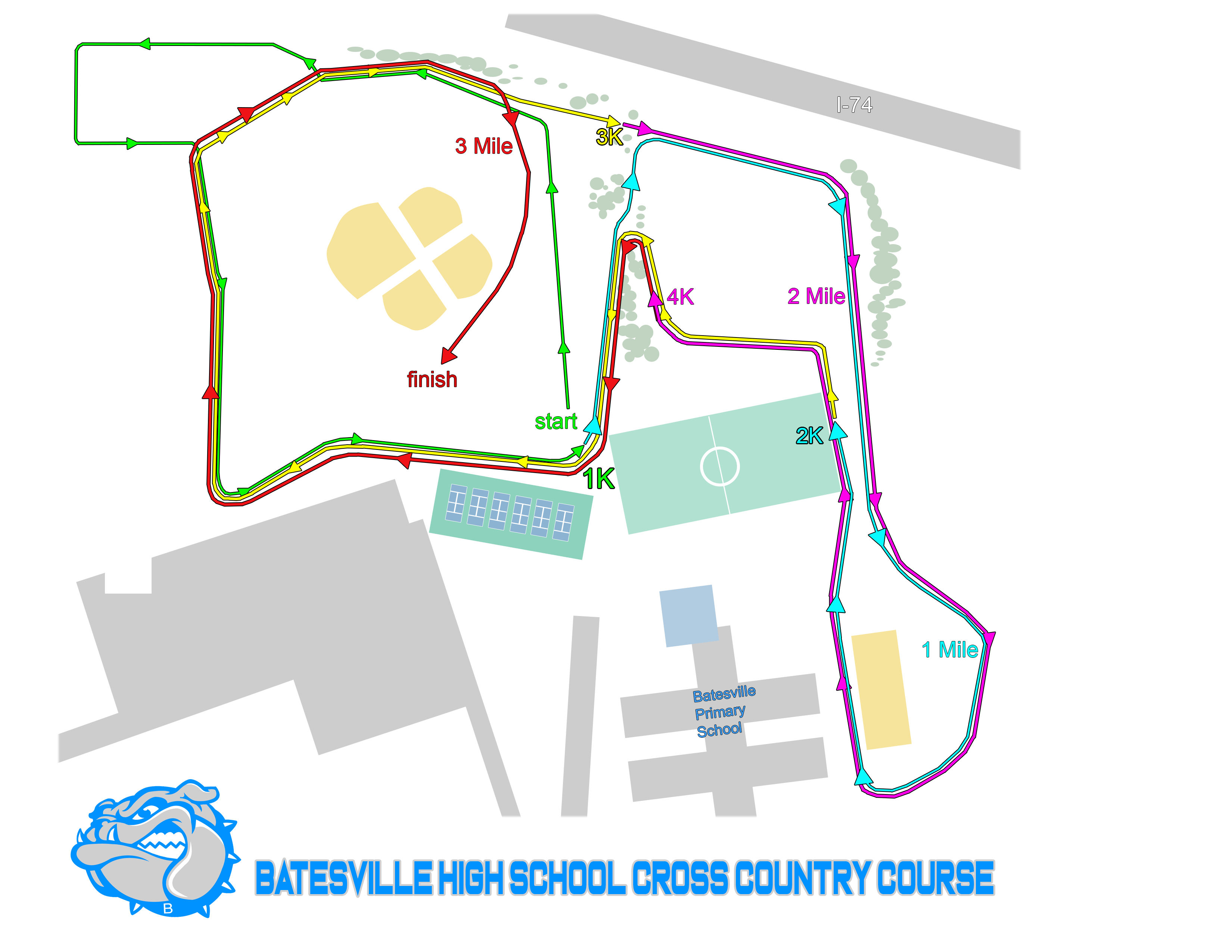 Stuart Road Racing LLC